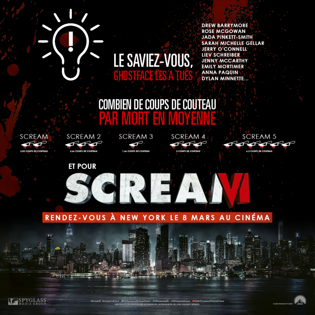 L'infographie de la saga Scream - Blog GeekMeMore